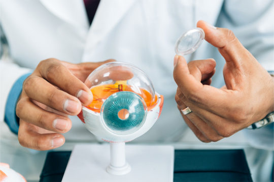 Washington Eye: LASIK DC | Cataract Surgery Chevy Chase